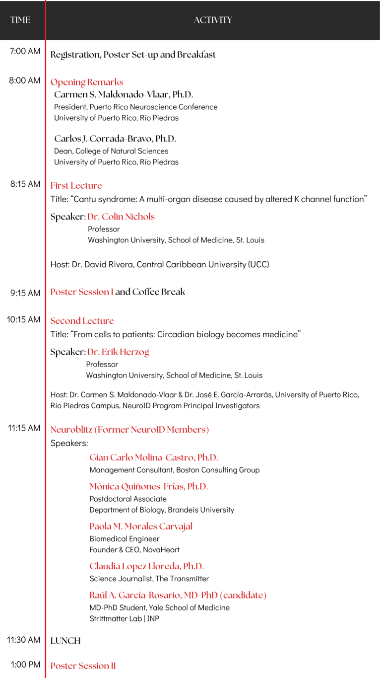 PR Nuero 2024 Itinerary – PR Nueroscience Conference